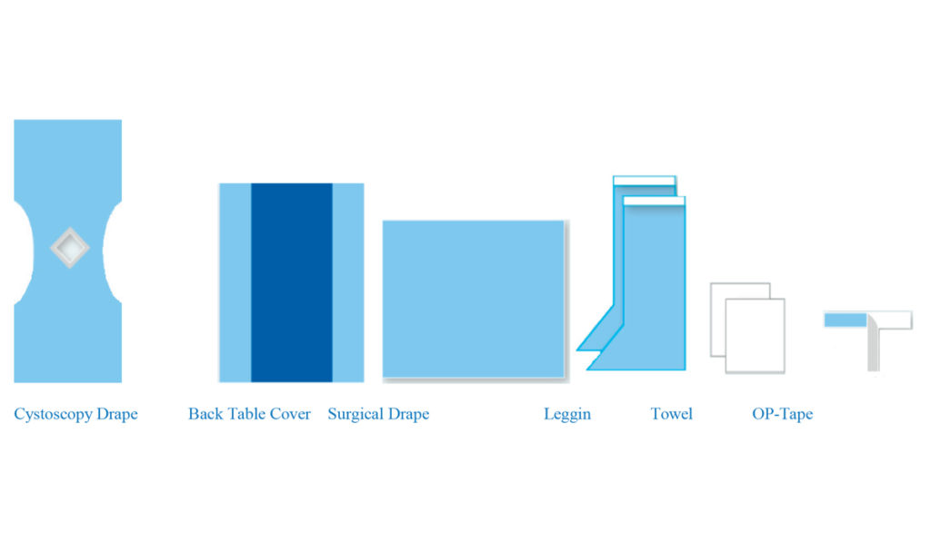 Urology Drape Packs (D-95A) – MGIMED Group