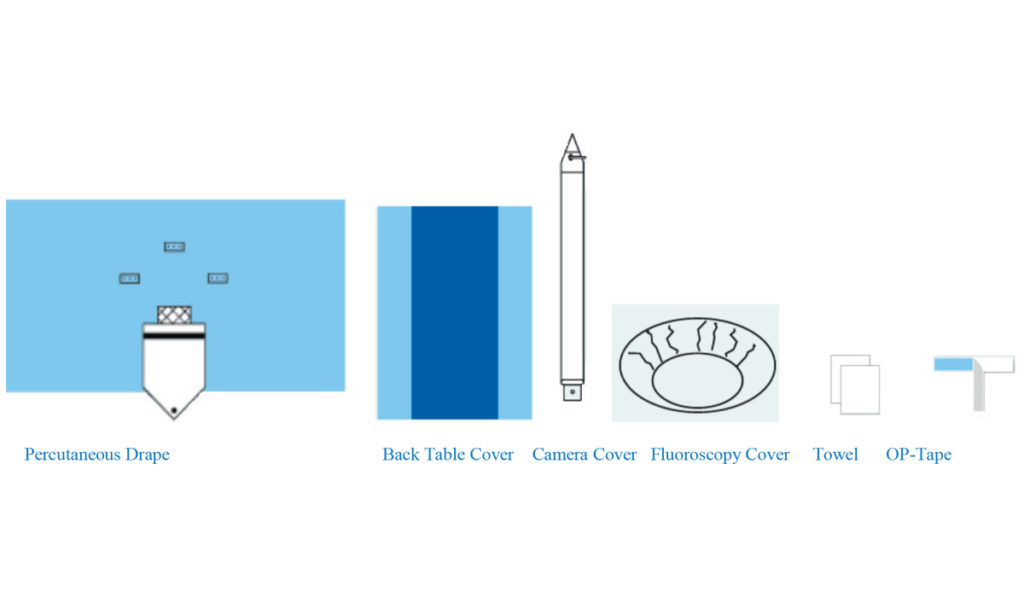 Urology Drape Packs (D-95A) – MGIMED Group